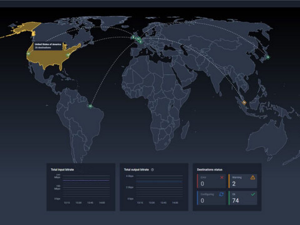 Synamedia launches MEG.mini to transform the delivery of video at scale ...